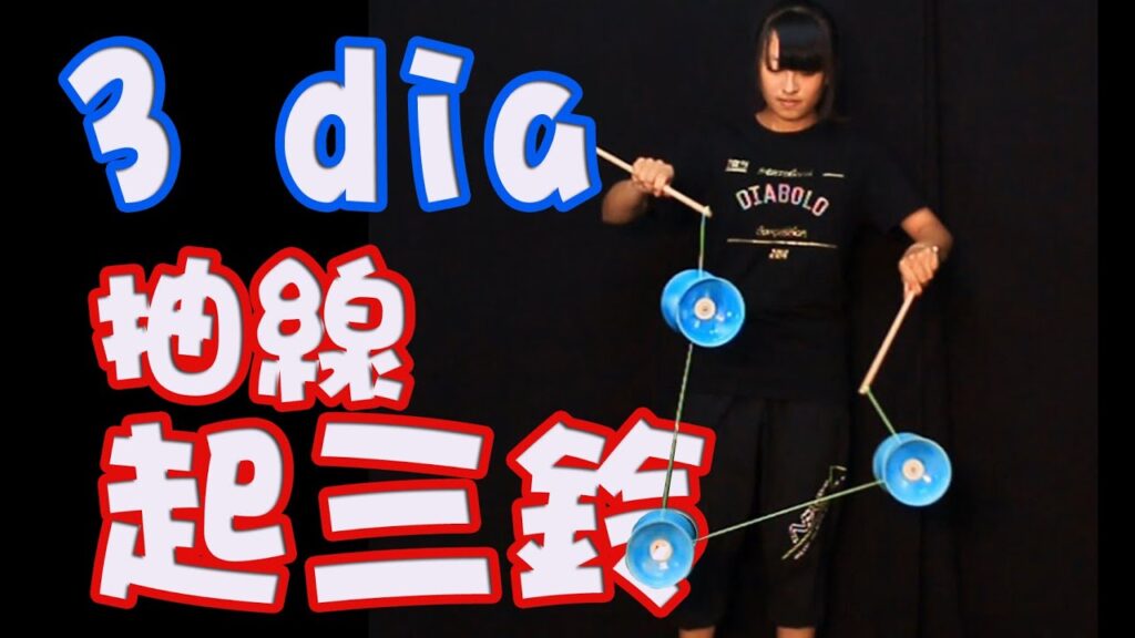 3D Starting Out – diabolotutorials.com