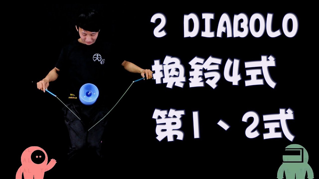 2D Transfers & Vortexs – diabolotutorials.com