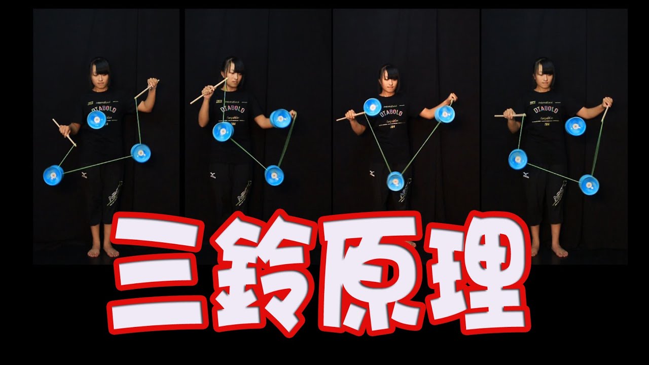 3D Starting Out – diabolotutorials.com