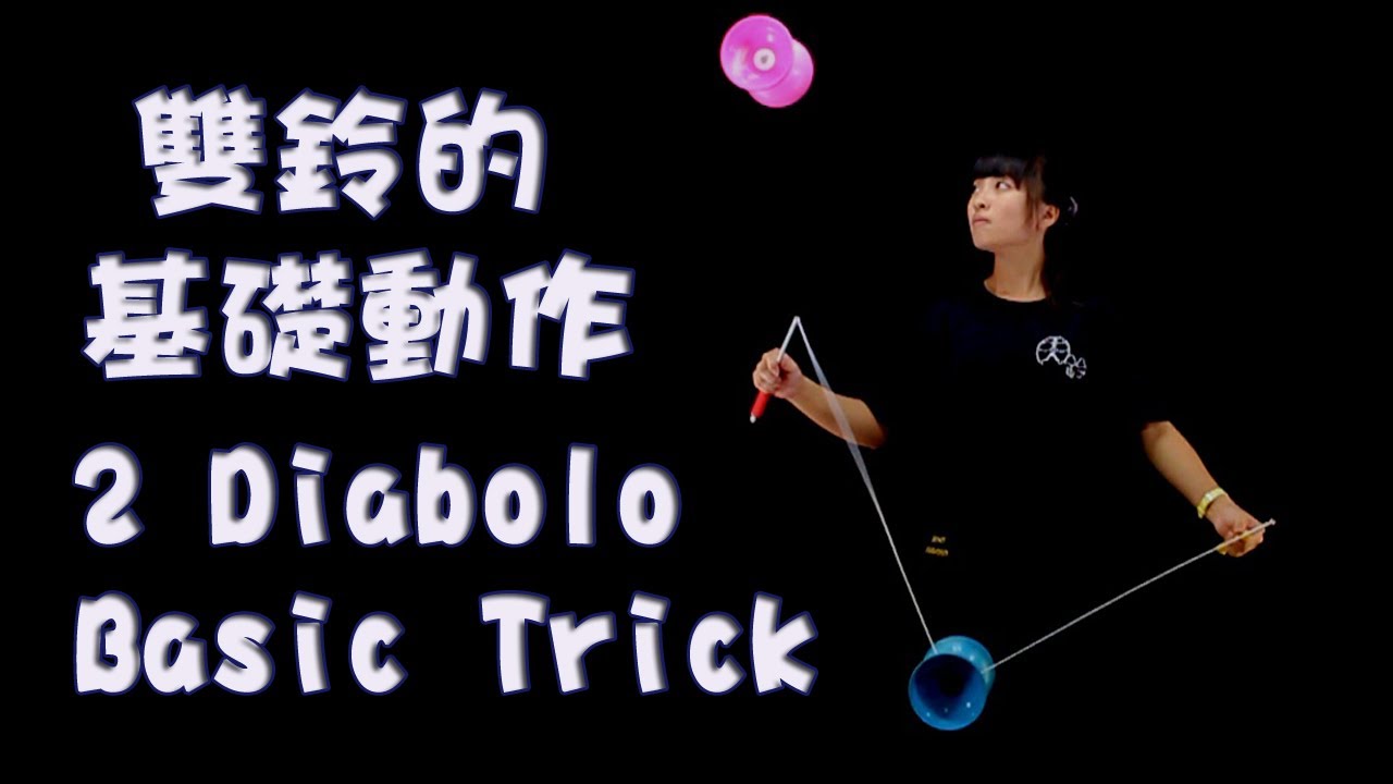 2 Dia – diabolotutorials.com